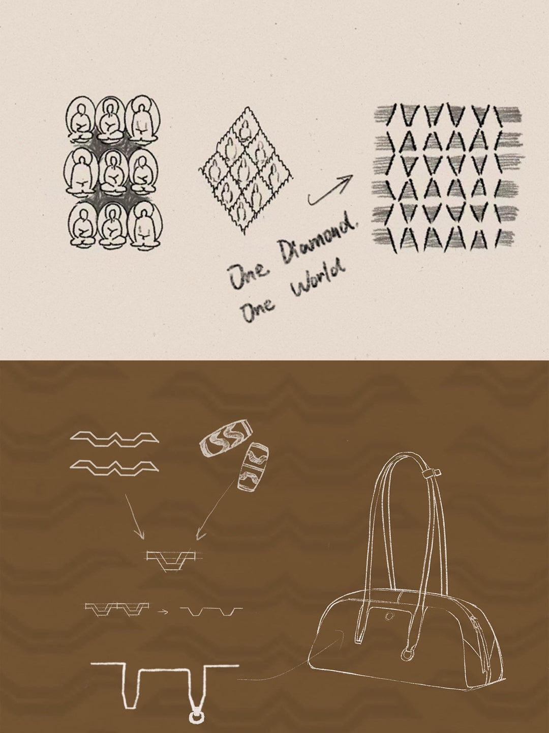 The Medium Yore Duffle Bag ｜ Songmont